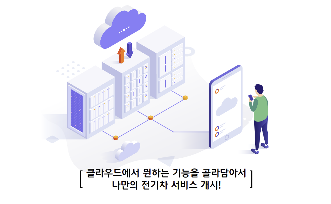 EVC 표준 지원 '차온(CHA-ON)' 솔루션을 소개합니다. - K-ECP 공식 블로그