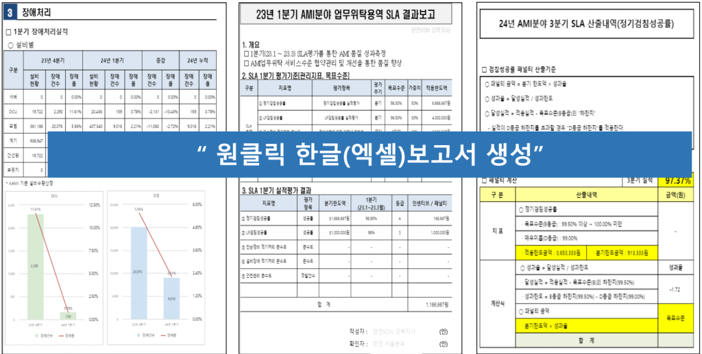 KATA(KDN AMI Task Automation)을 소개합니다. - K-ECP 공식 블로그
