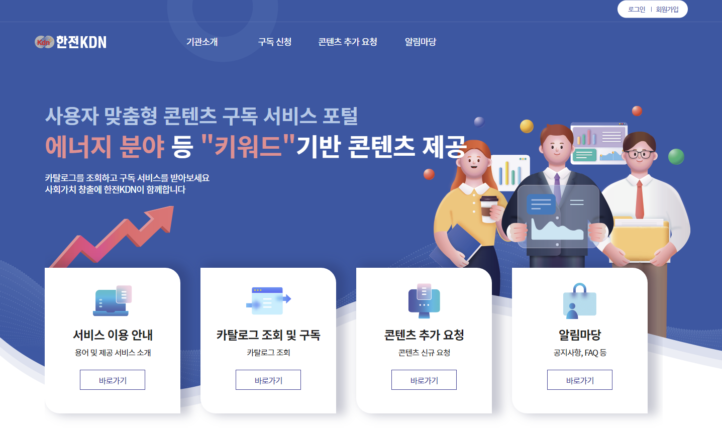 사용자 맞춤형 콘텐츠 구독 서비스 'K-MyContents' 소개 - K-ECP 공식 블로그